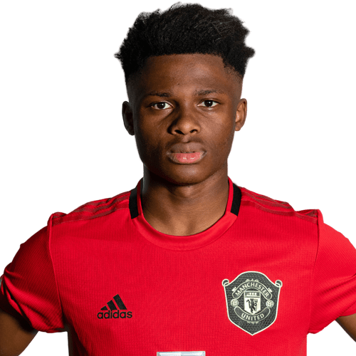 Largie Ramazani Player Profile and his journey to Manchester United ...