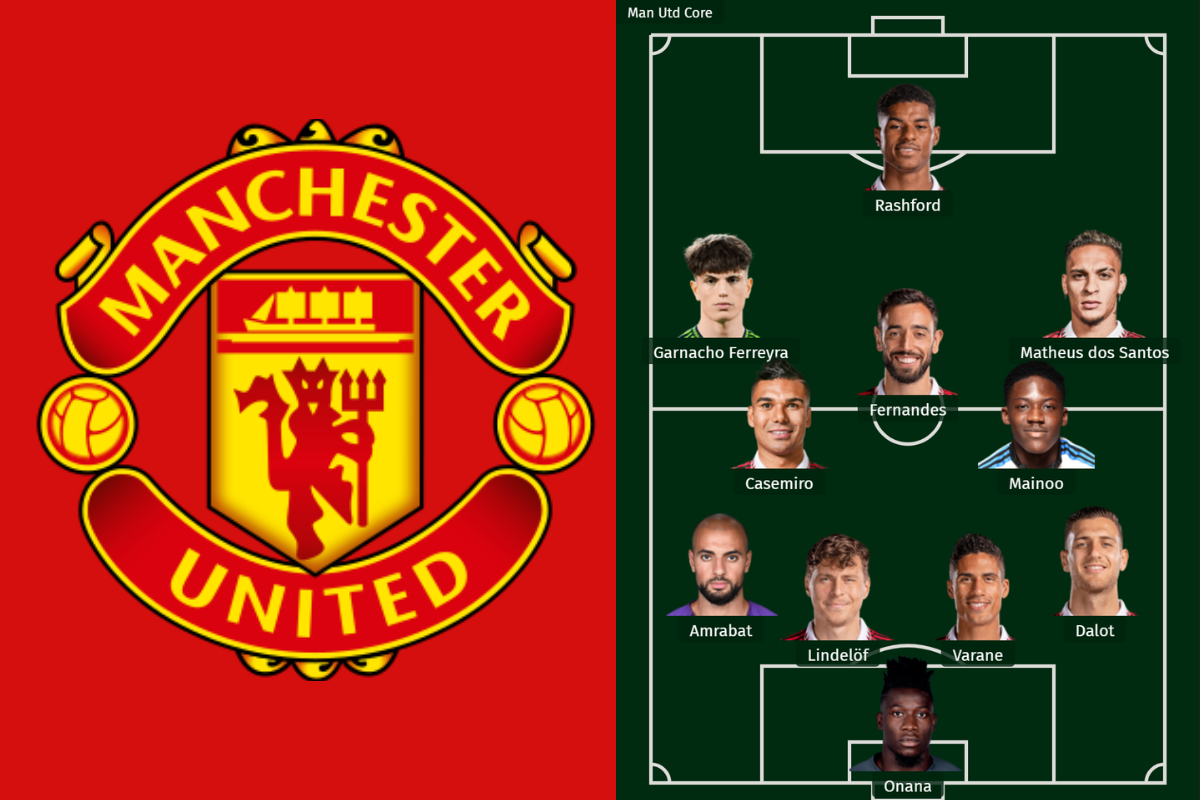 Manchester United vs Everton: Man United Predicted Line up | PL 2023-24